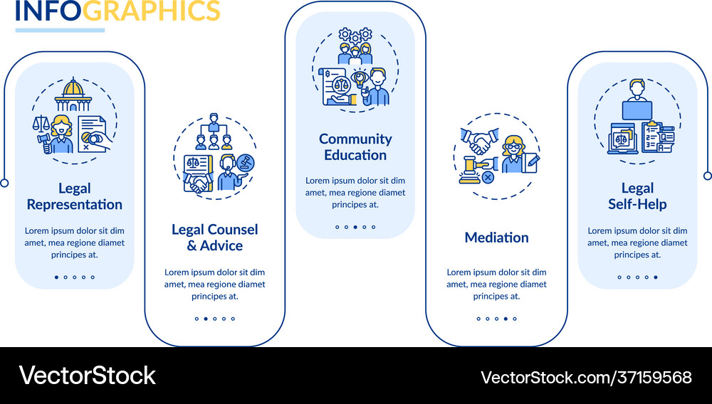 Legal services categories infographic template Vector Image