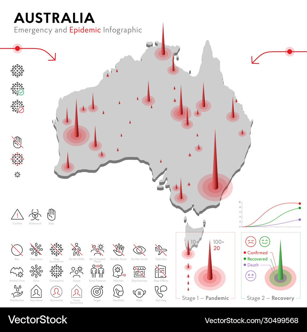 Map australia epidemic and quarantine emergency Vector Image