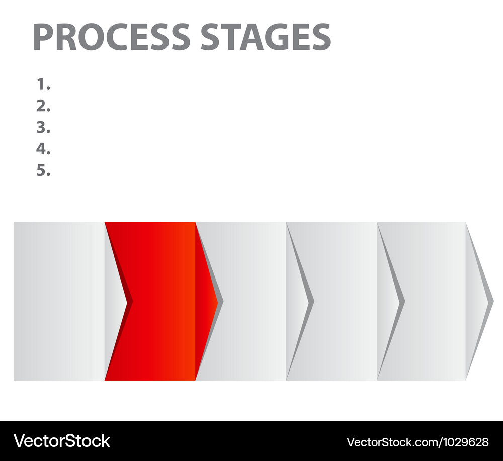 Concept of business process stages Royalty Free Vector Image