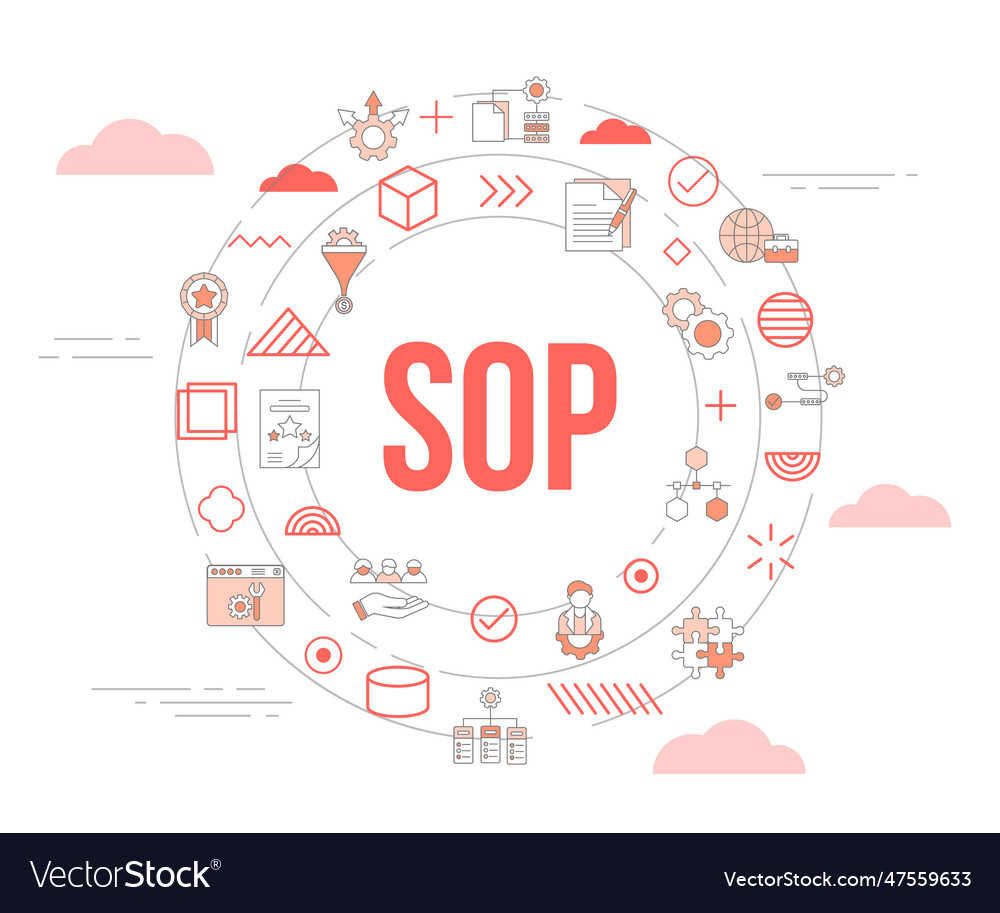 Sop standard operating procedure concept with Vector Image