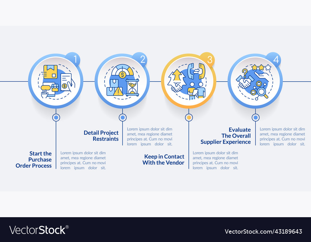 Purchasing process flow circle infographic Vector Image