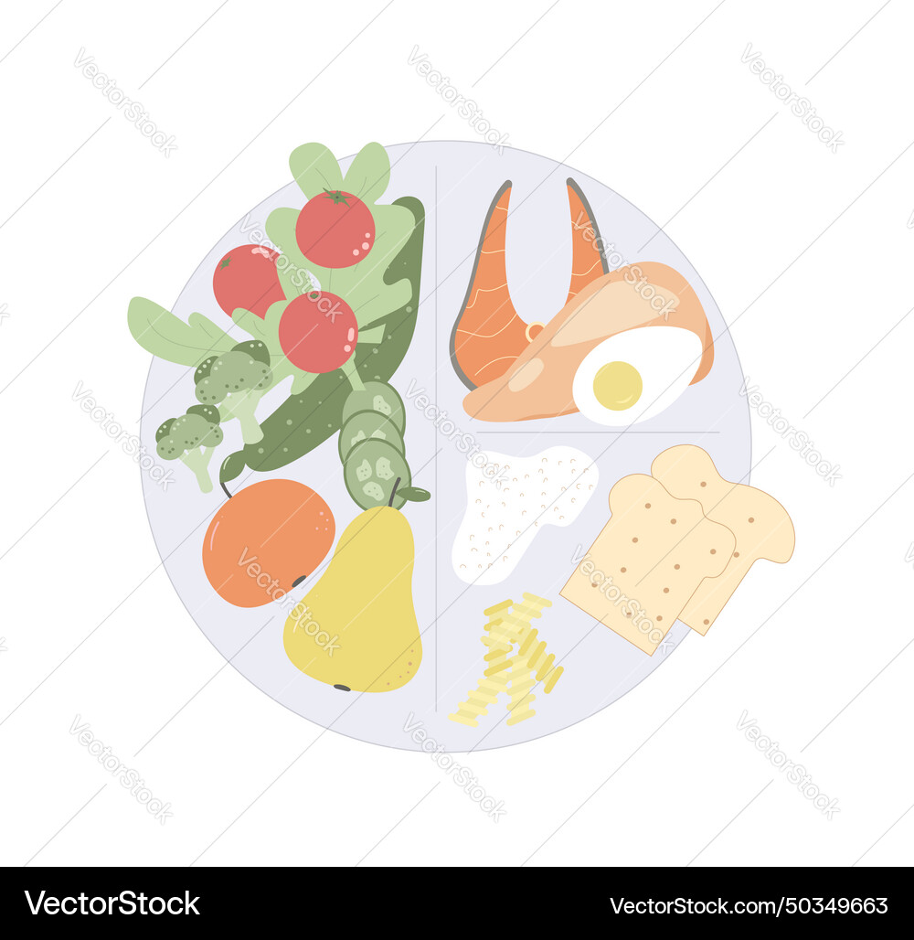Healthy eating plate wellbeing concept diet plan Vector Image
