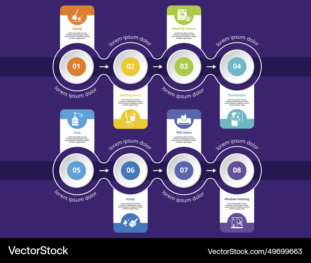 Infographics with cleaning theme icons 10 steps Vector Image