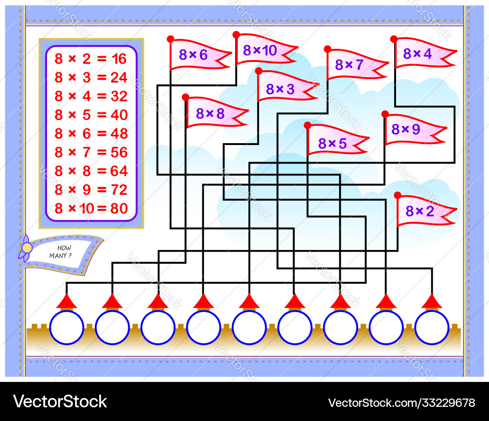 Multiplication table 8 for kids write the Vector Image