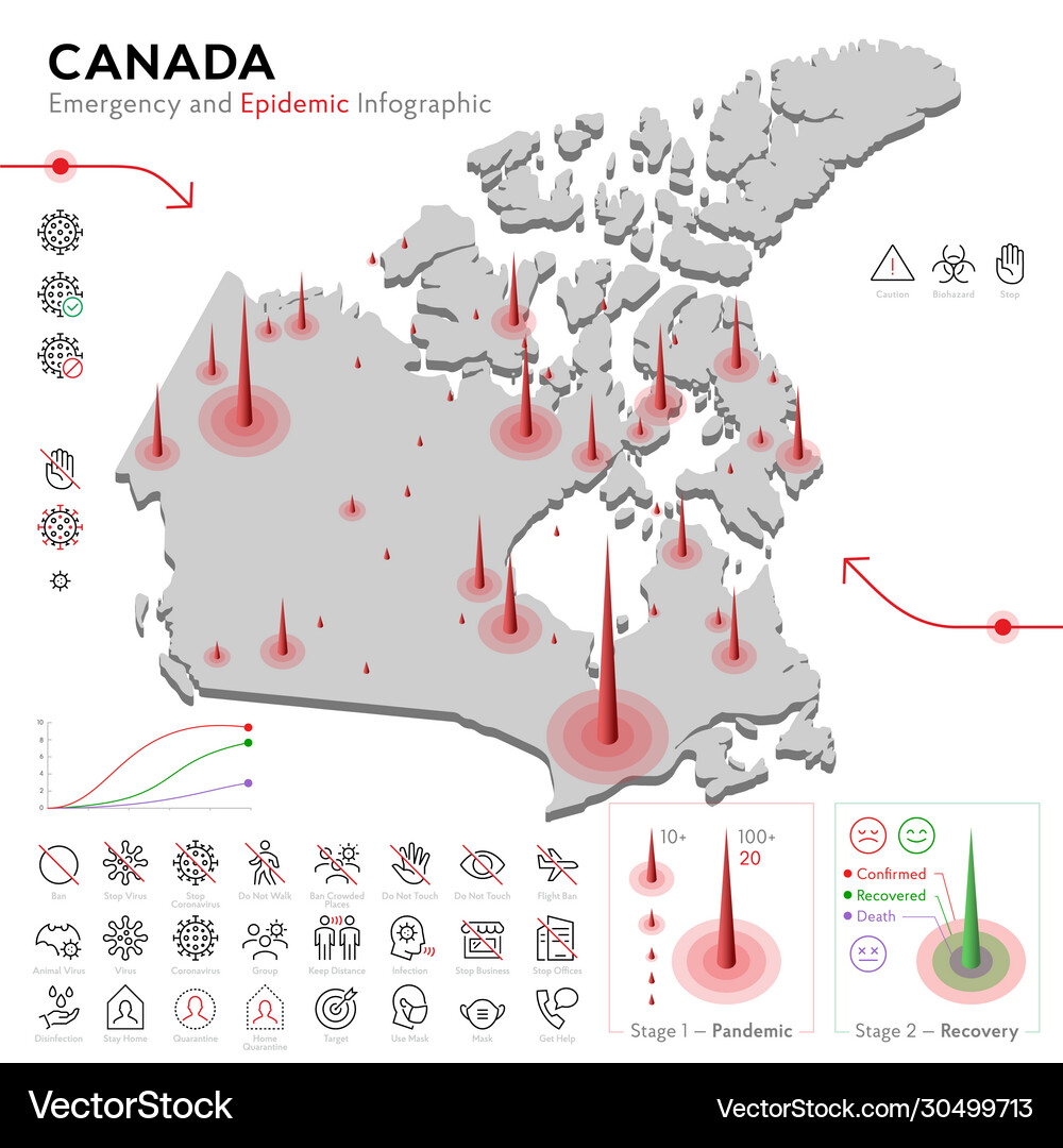 Canada Pandemic & Quarantine Infographic Vector Image