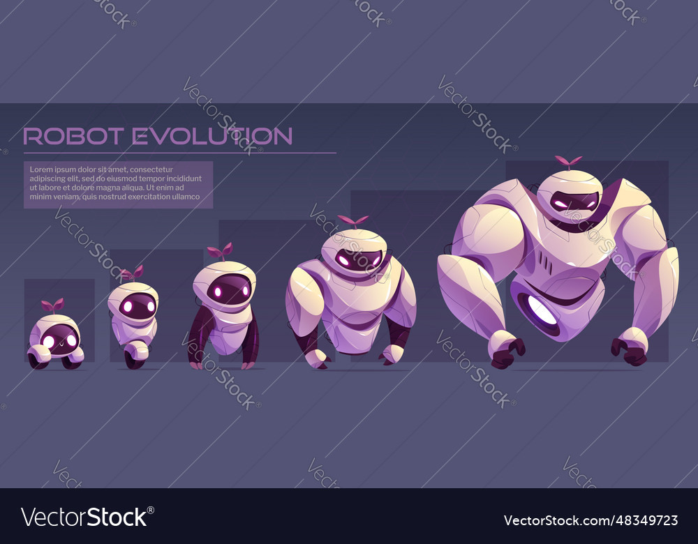 Humanoid robot evolution levels set Royalty Free Vector