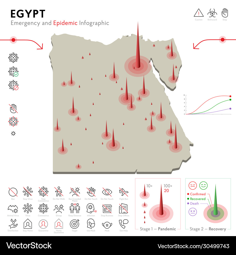 Map egypt epidemic and quarantine emergency Vector Image