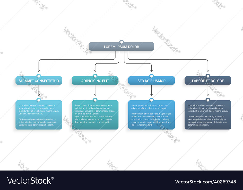 Flowchart Royalty Free Vector Image - VectorStock