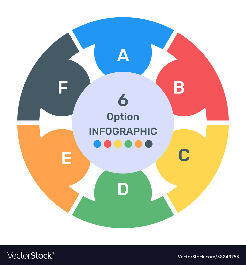Circular graph Royalty Free Vector Image - VectorStock