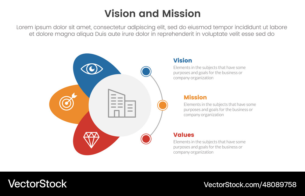 Business vision mission and values analysis tool Vector Image