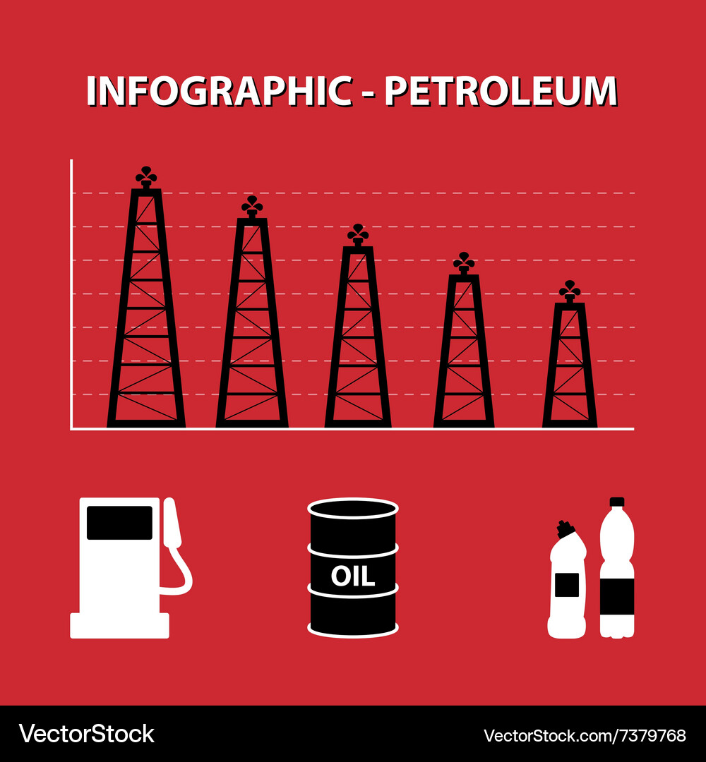 Decline production infographic petroleum with icon