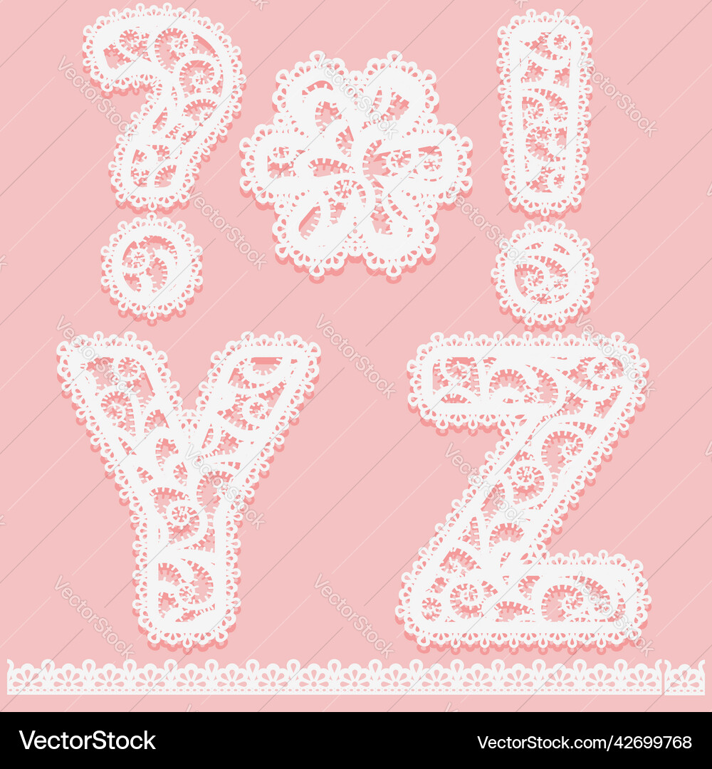 Letters y z question and exclamation mark made Vector Image
