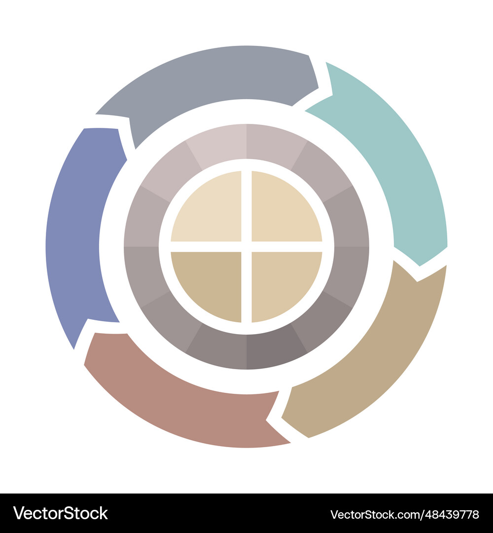Circle diagram infographic rotation round cycle Vector Image