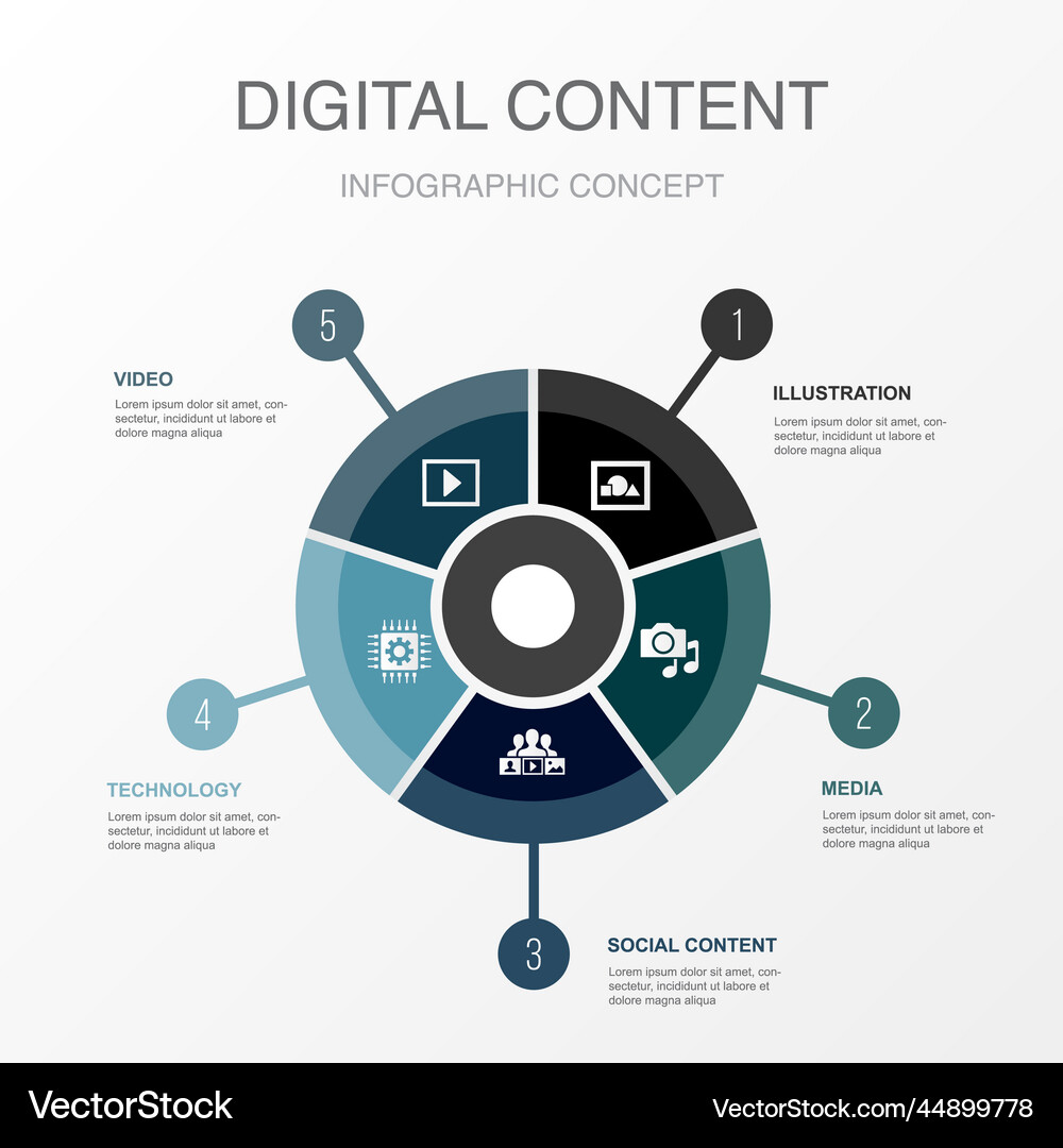 Media social content technology Royalty Free Vector Image