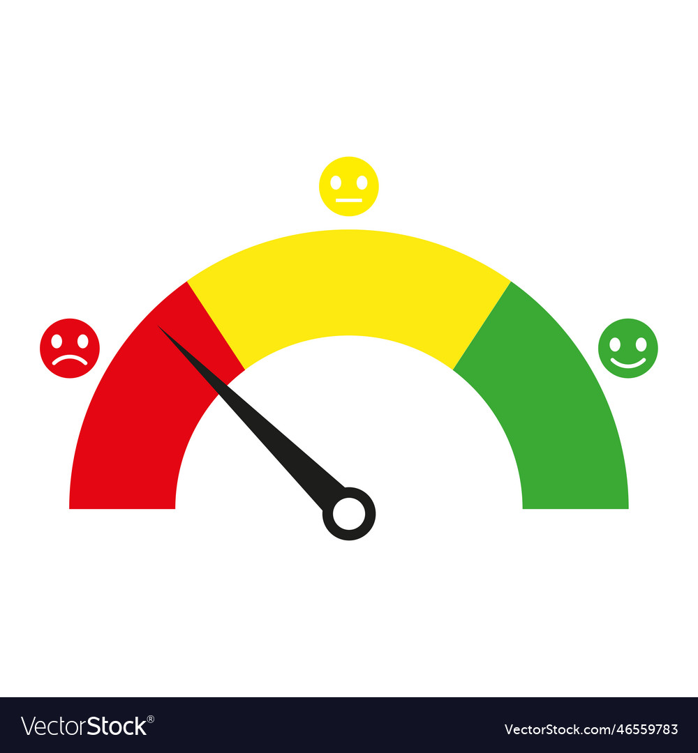 Speedometer emotions Royalty Free Vector Image