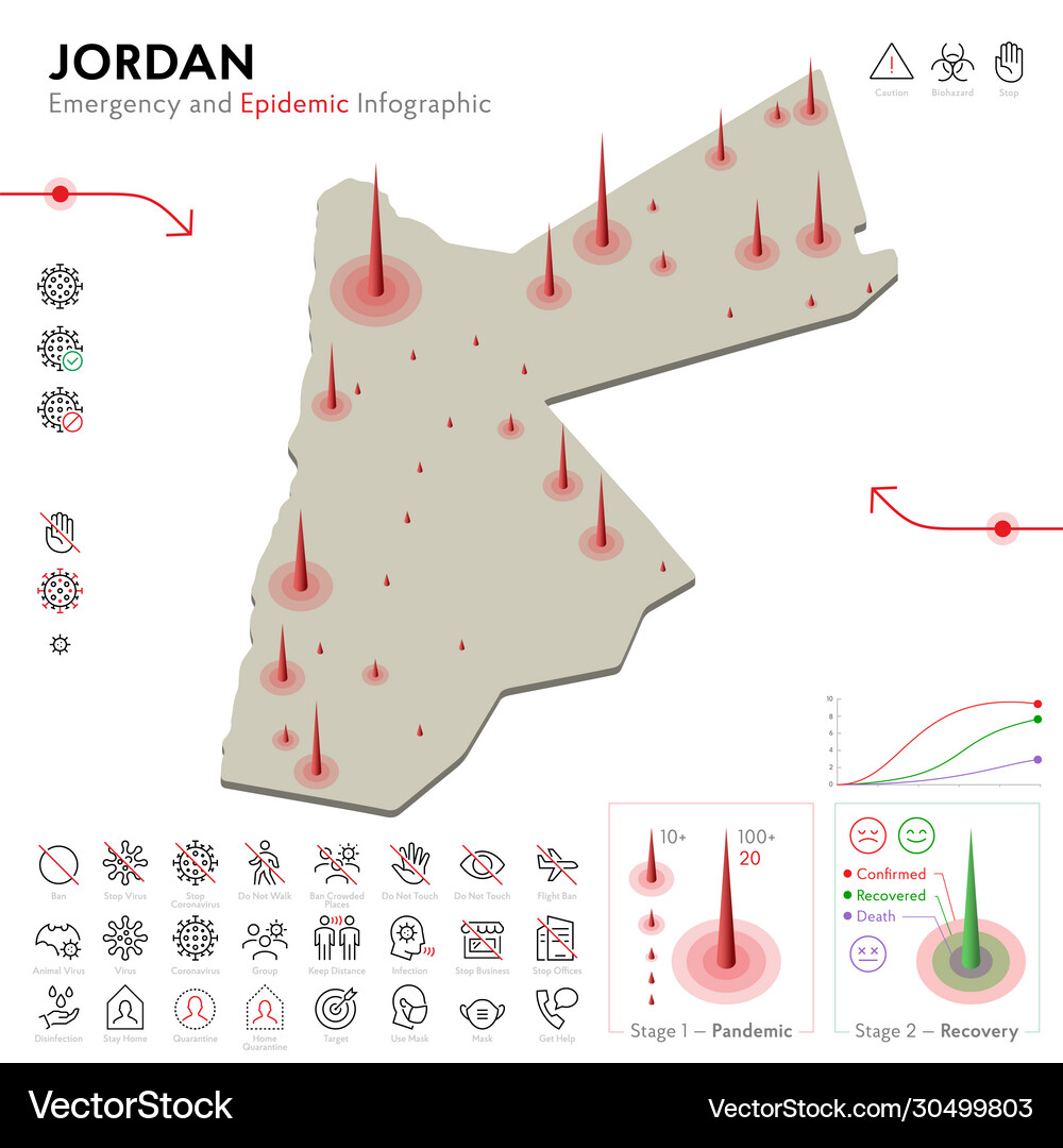 Map jordan epidemic and quarantine emergency Vector Image