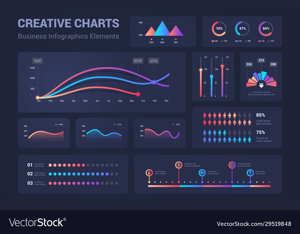Infographic graphs diagrams pie charts progress Vector Image