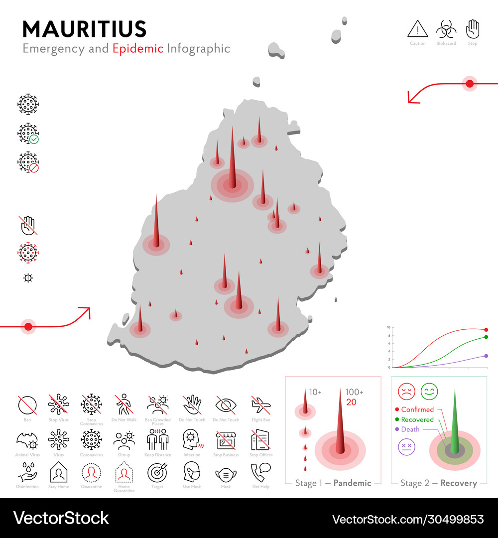 Map mauritius epidemic and quarantine emergency Vector Image