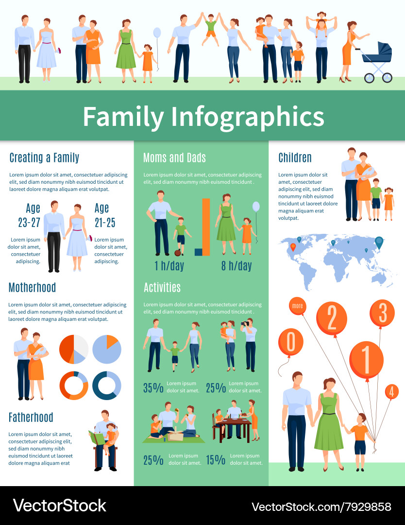 Family infographic set Royalty Free Vector Image