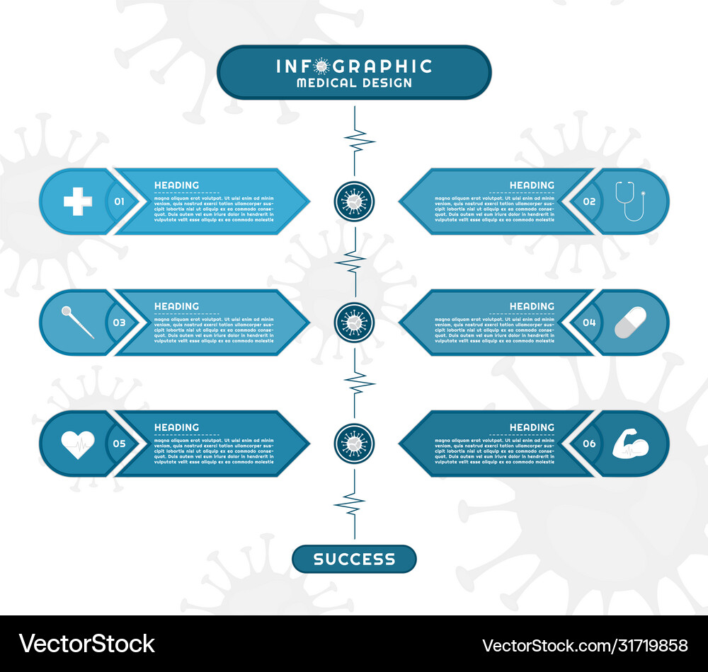 Infographic coronavirus design timeline style Vector Image