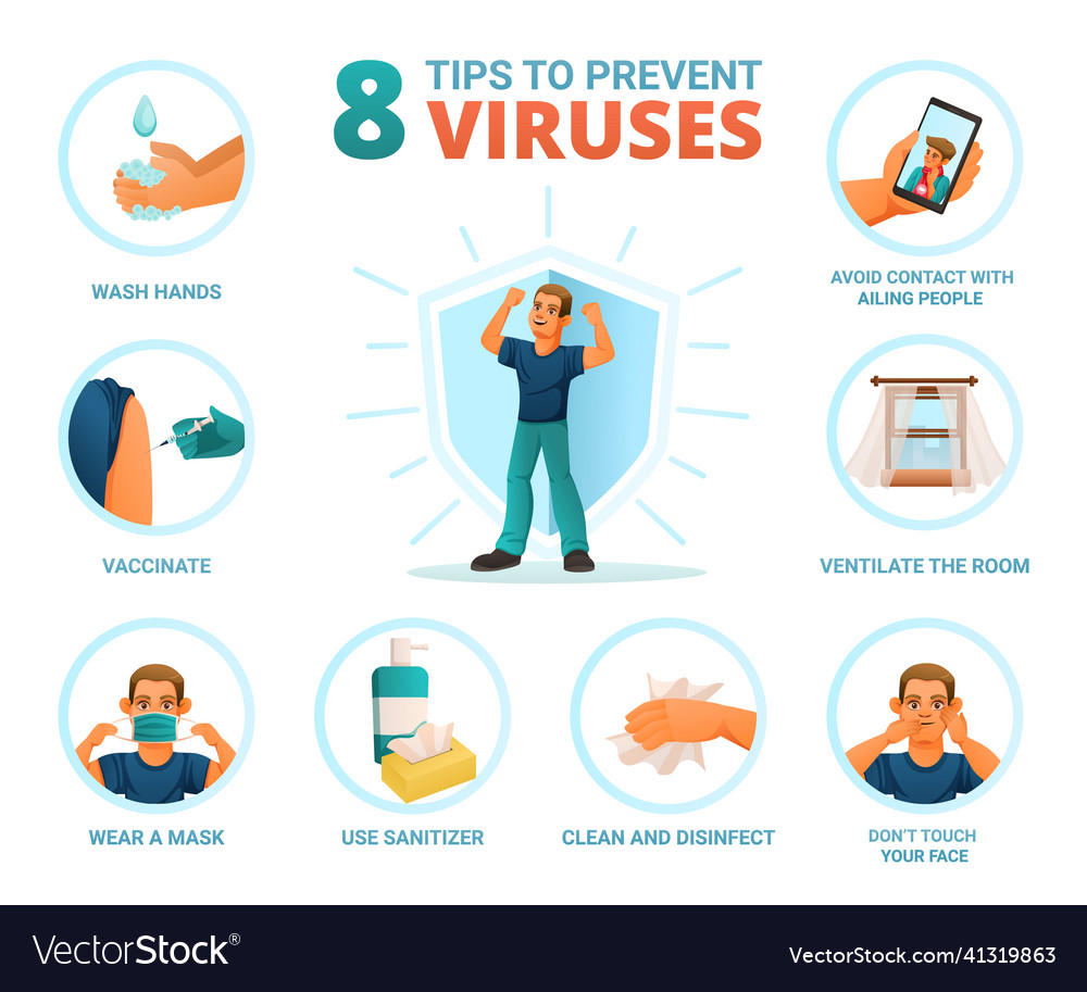 Viruses prevention poster Royalty Free Vector Image