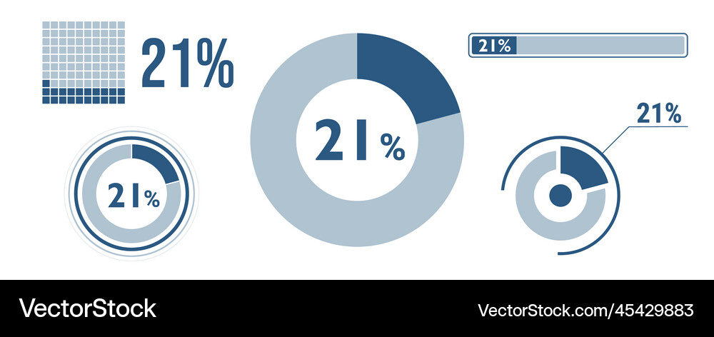 21 percentage infographic set twenty-one circle Vector Image