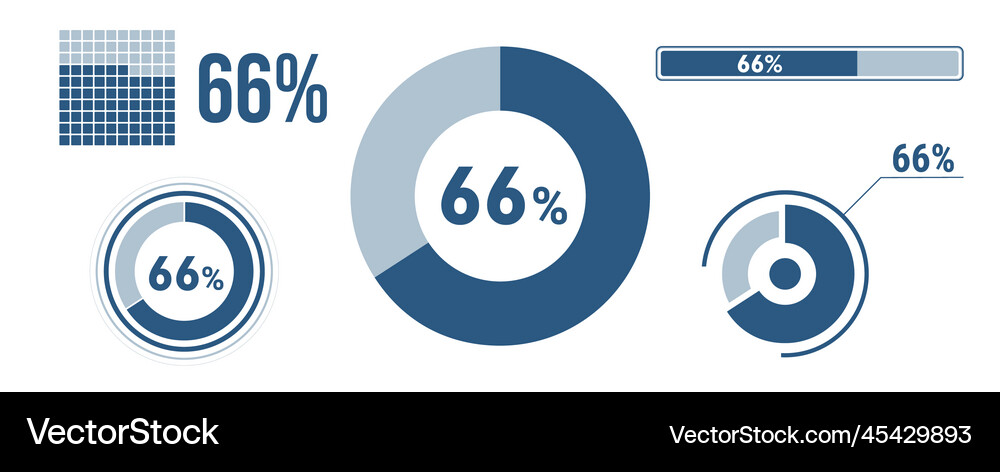 66 percentage infographic set sixty-six circle Vector Image