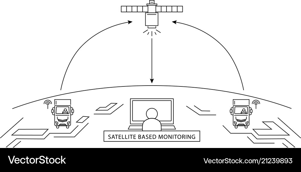 Telematic systems satellite based monitoring Vector Image