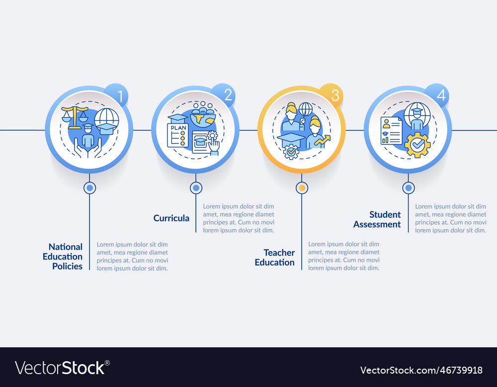 Gced mainstreaming circle infographic template Vector Image