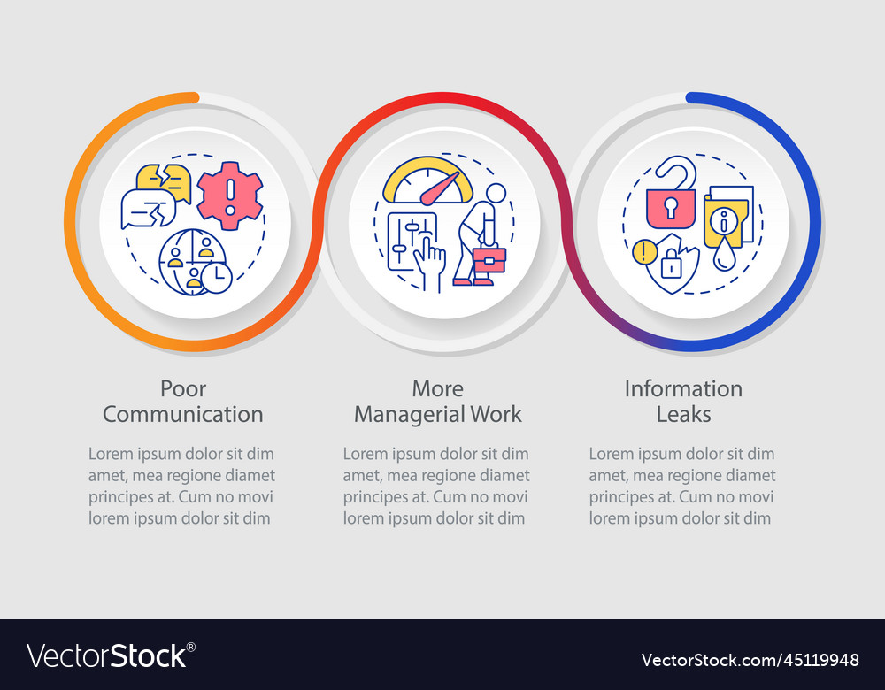 Outstaffing negative effects loop infographic Vector Image