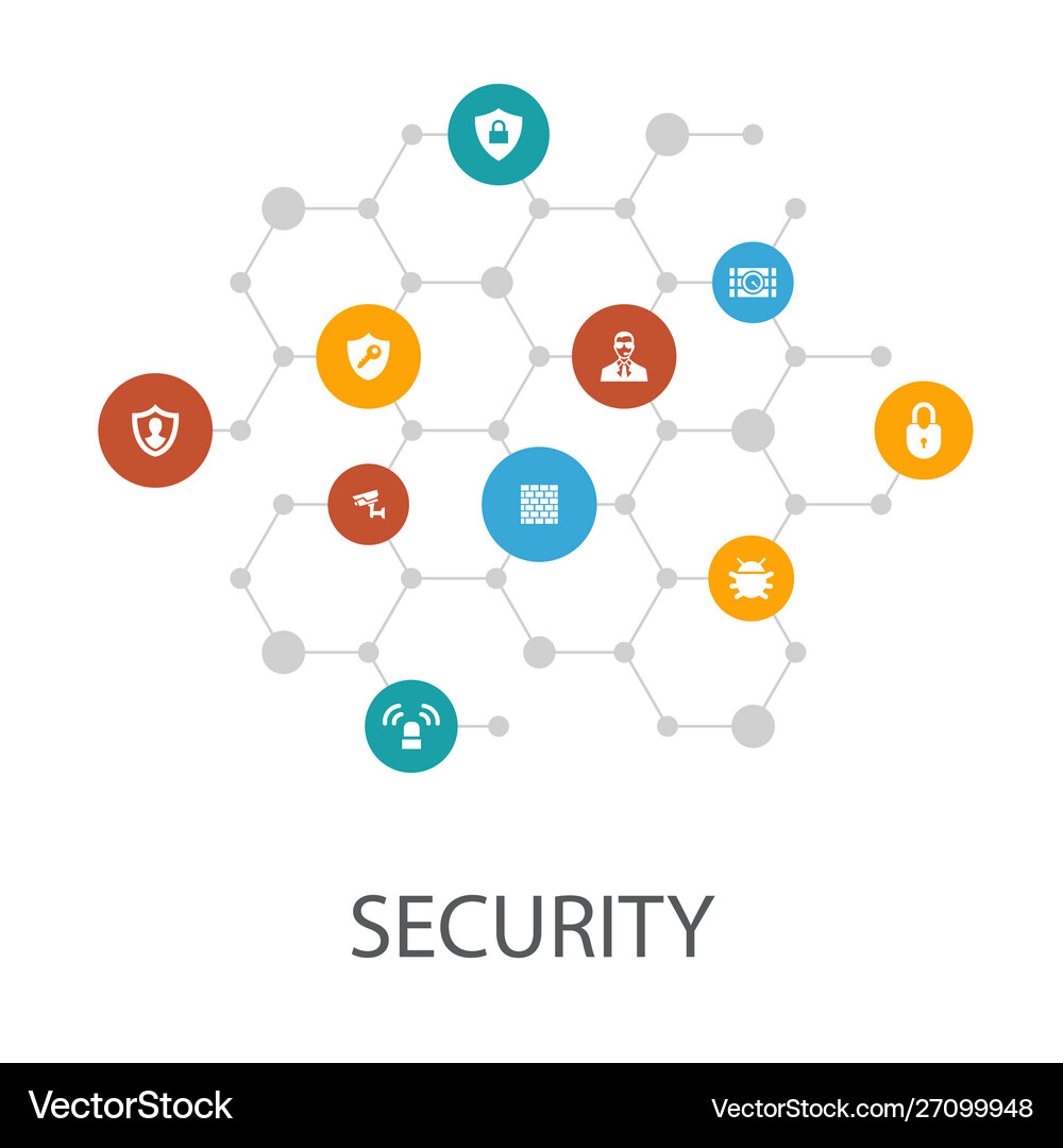 Security presentation template cover layout and Vector Image