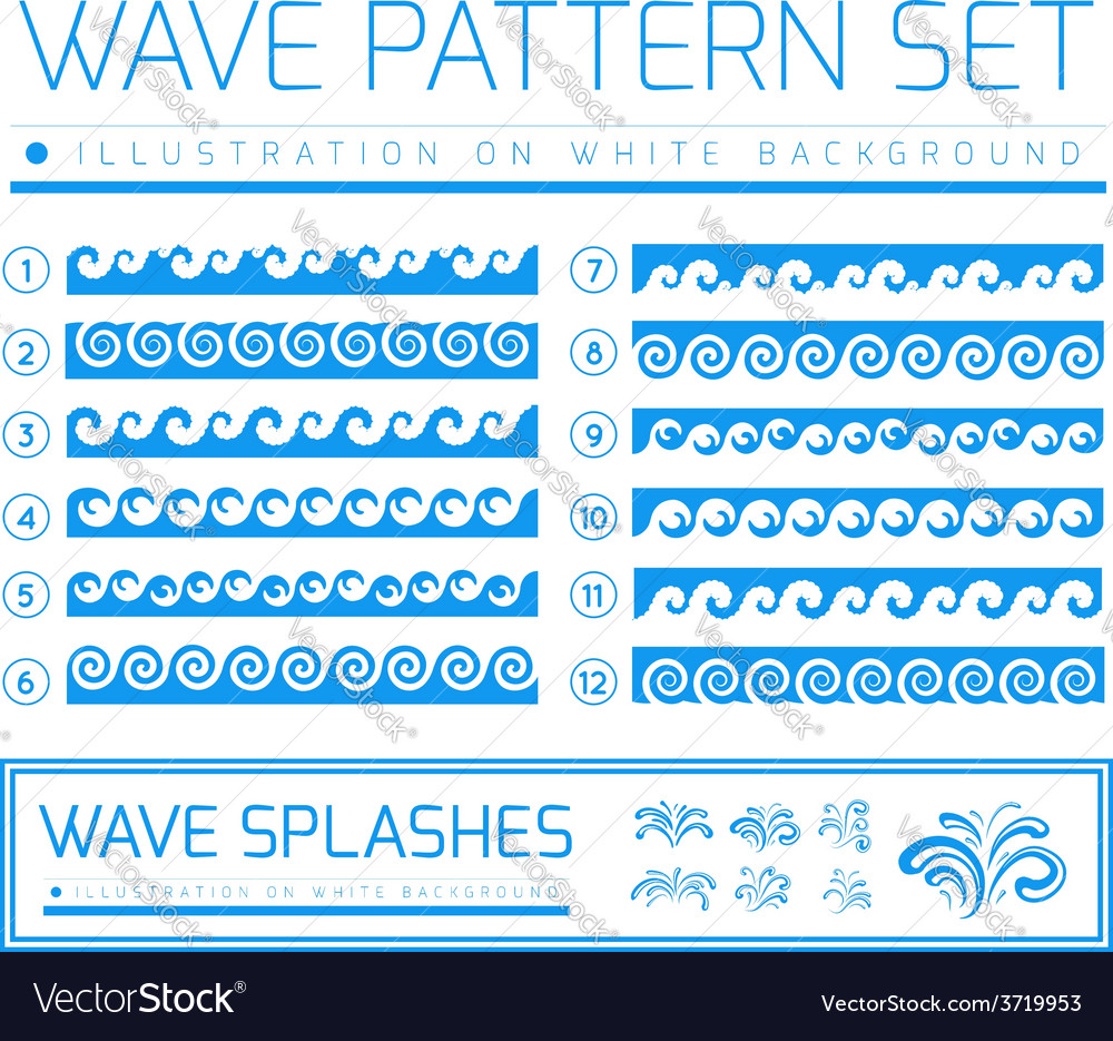 Waves and splashes Royalty Free Vector Image - VectorStock