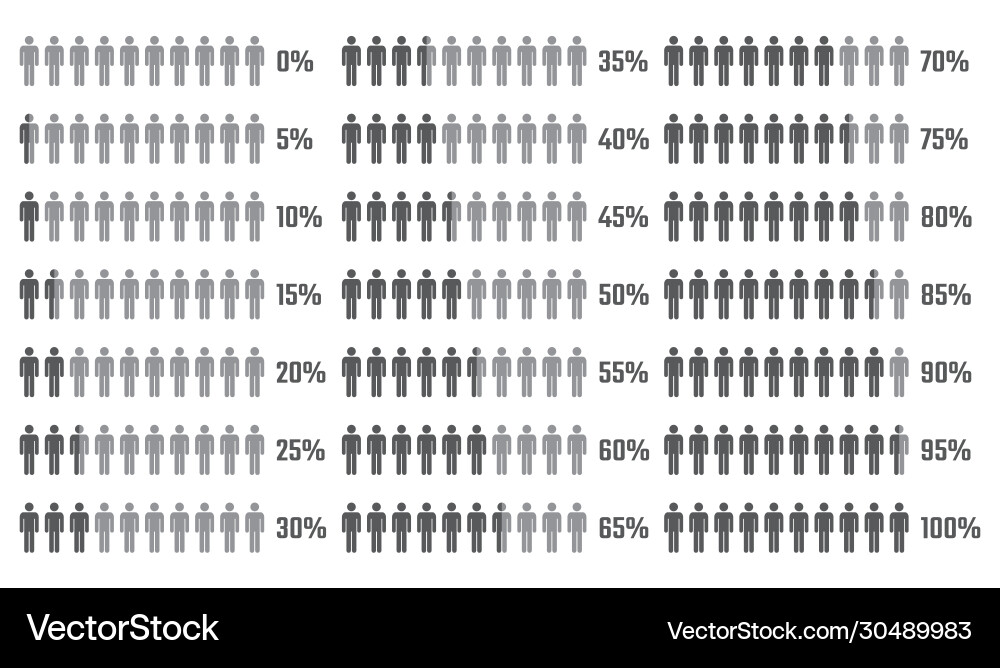 People infographics for presentation in percent Vector Image