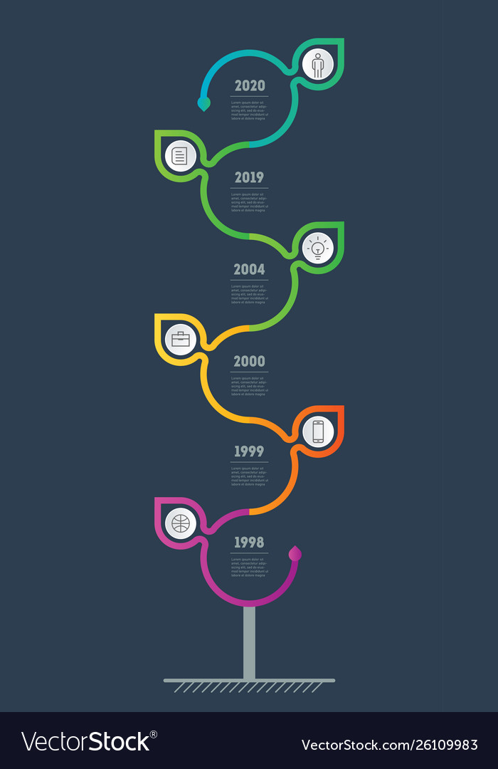Vertical Timeline Infographic Vertical Timeline Infographics
