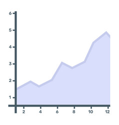 Mountain chart Royalty Free Vector Image - VectorStock