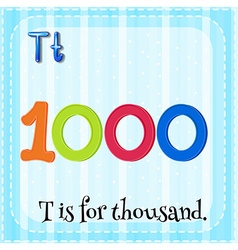 Card for learning to count from 1 to 10 education Vector Image