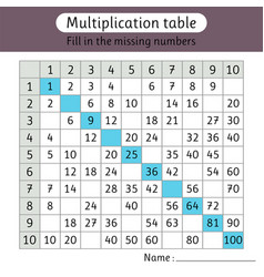 Multiplication table fill in missing numbers Vector Image