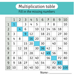 Multiplication table fill in missing numbers Vector Image