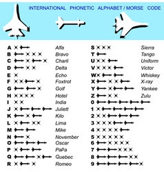 Morse code alphabet Royalty Free Vector Image - VectorStock