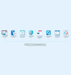 Programming Vector Images (over 150,000)