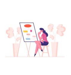 Honey production process cartoon flowchart Vector Image