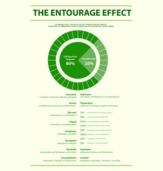 Entourage Vector Images (over 540)
