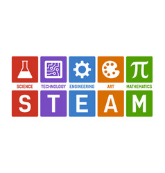 Stem - science technology engineering math Vector Image