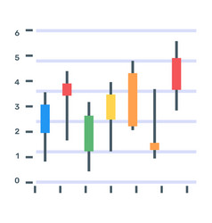 Box plot chart Royalty Free Vector Image - VectorStock