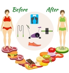 Infographic weight loss Royalty Free Vector Image