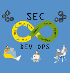 Devsecops Vector Images (10)