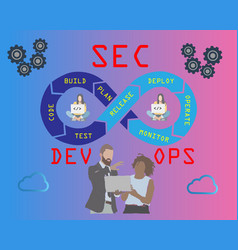 Devsecops Vector Images (10)