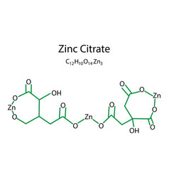 Nitrogen Element Chemical Vector Images (over 800)