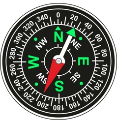 Antique compass Royalty Free Vector Image - VectorStock