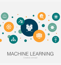 Deep learning trendy circle template with simple Vector Image